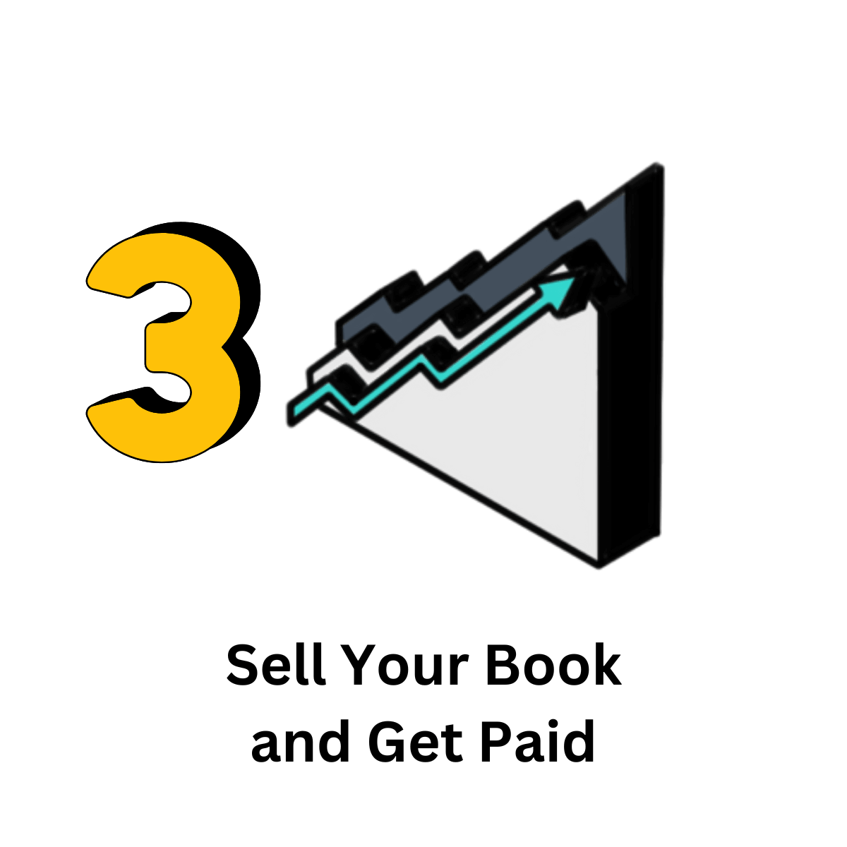 Self Publishing a Book | Print on Demand | Printlink | Mixam